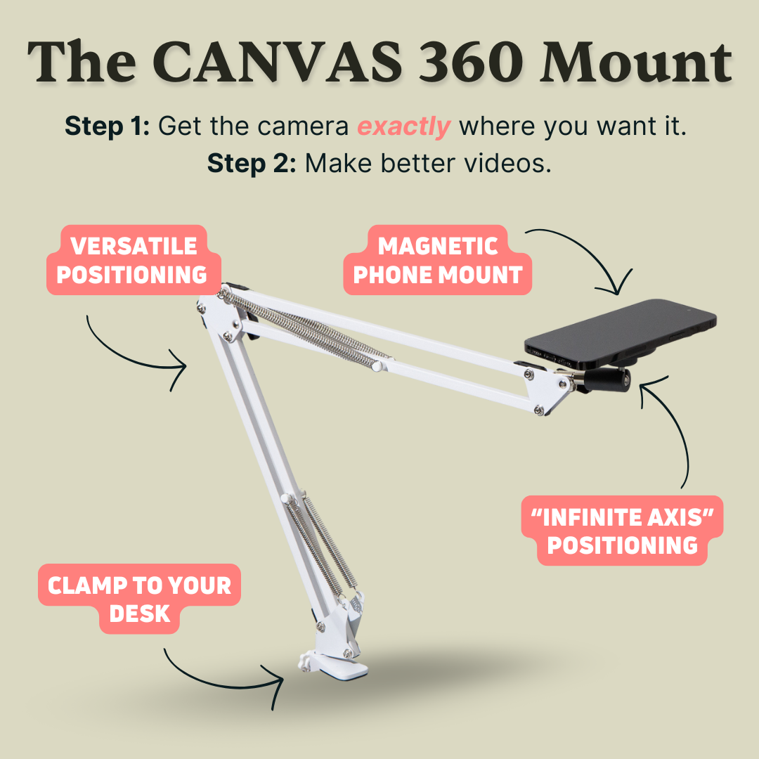 CANVAS 360 Mount – Canvas Store